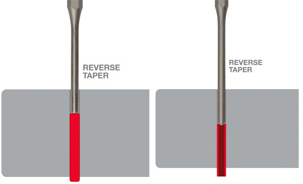 New Tekton USA-Made Punches