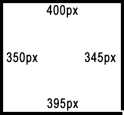 The Difference Between Accuracy and Precision
