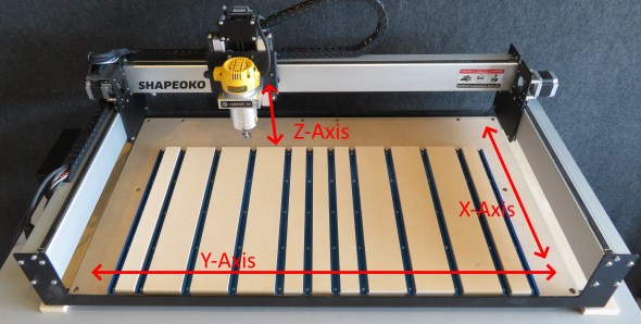 Benchtop CNC Router Basics