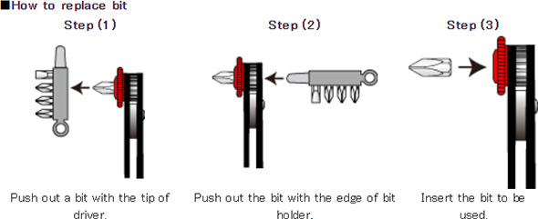 Engineer Low-Profile Right Angle Ratcheting Screwdriver